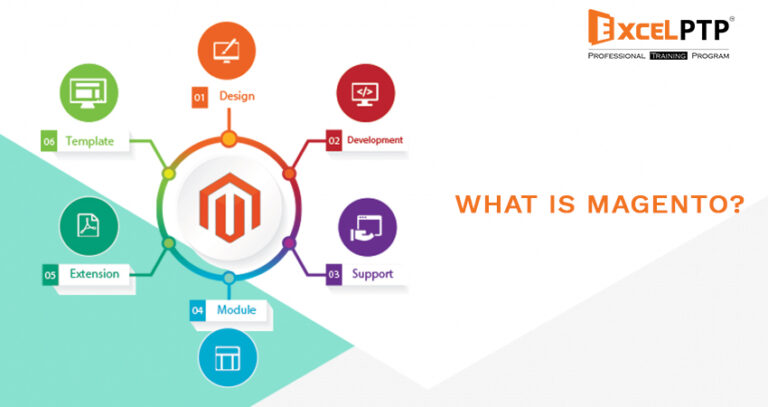 Why Magento Developers are more in Demand for eCommerce platforms? - ExcelPTP
